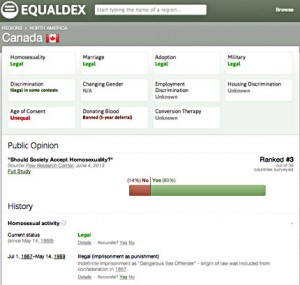 Equaldex Offers Web Database, Timeline of LGBT Laws, Organizations ...